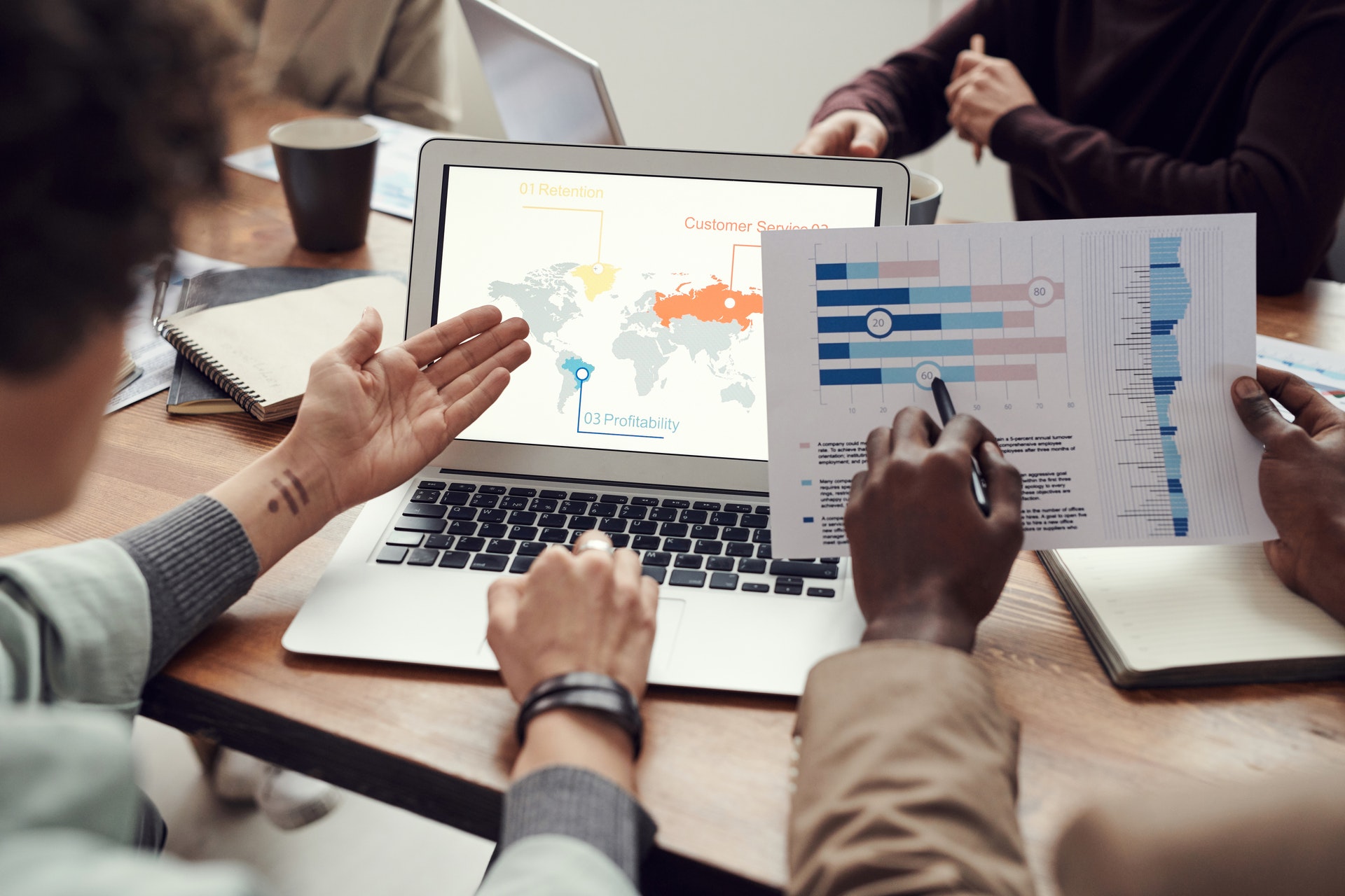 How To Do A Bulletproof Target Market Research For Exporting